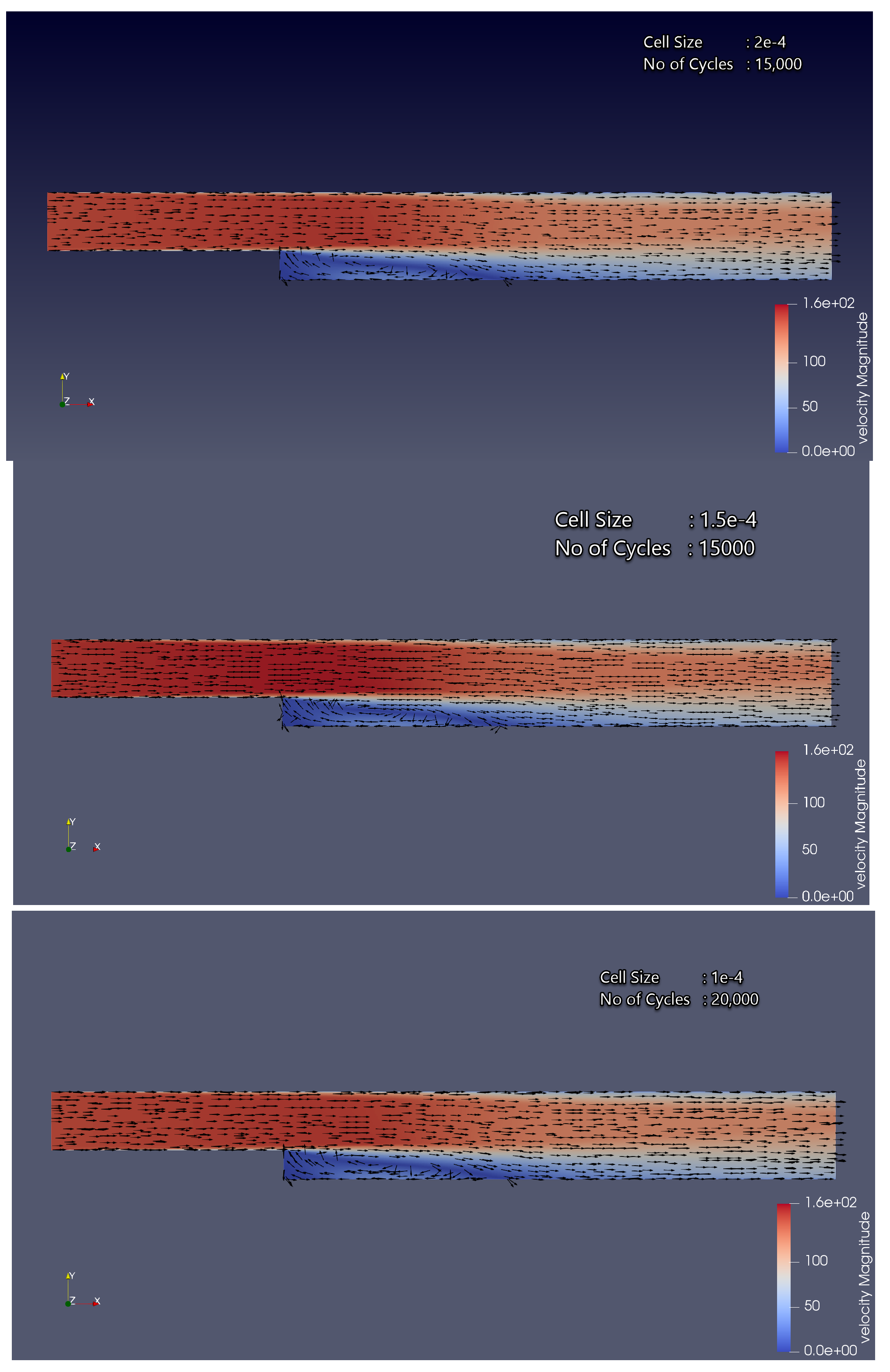 Flow over a backward facing step - Projects - Skill-Lync