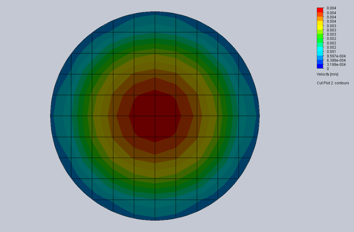 PIPE FLOW SIMULATION USING SOLIDWORKS FLOW SIMULATION : Skill-Lync