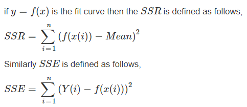 curve fitting - Projects - Skill-Lync