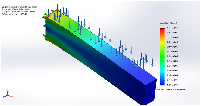 Finite Element Analysis of different cross section Beams by Solidworks - Projects - Skill-Lync