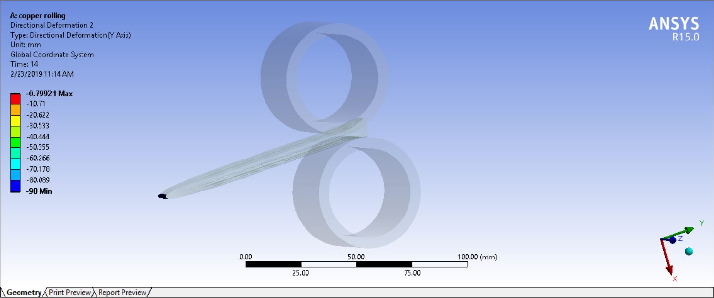 Simulation of Rolling Operation Using Ansys Workbench