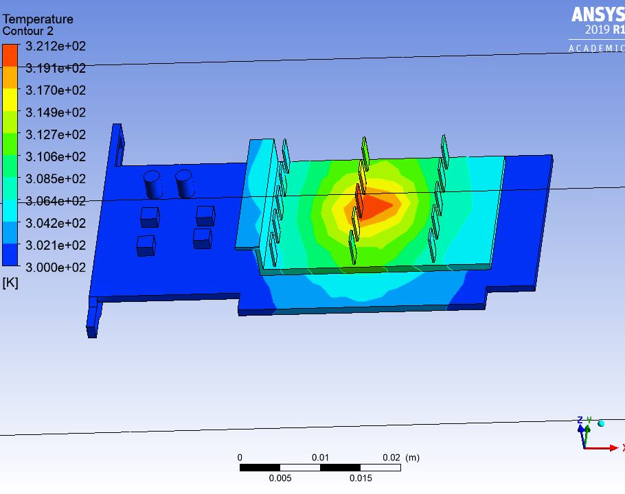 Advanced CFD using ANSYS FLUENT-Conjugate Heat Transfer Analysis on a graphics card. - Projects ...