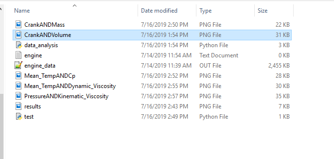 Task Automation And Data Visualizer Using Python Projects Skill Lync 0228