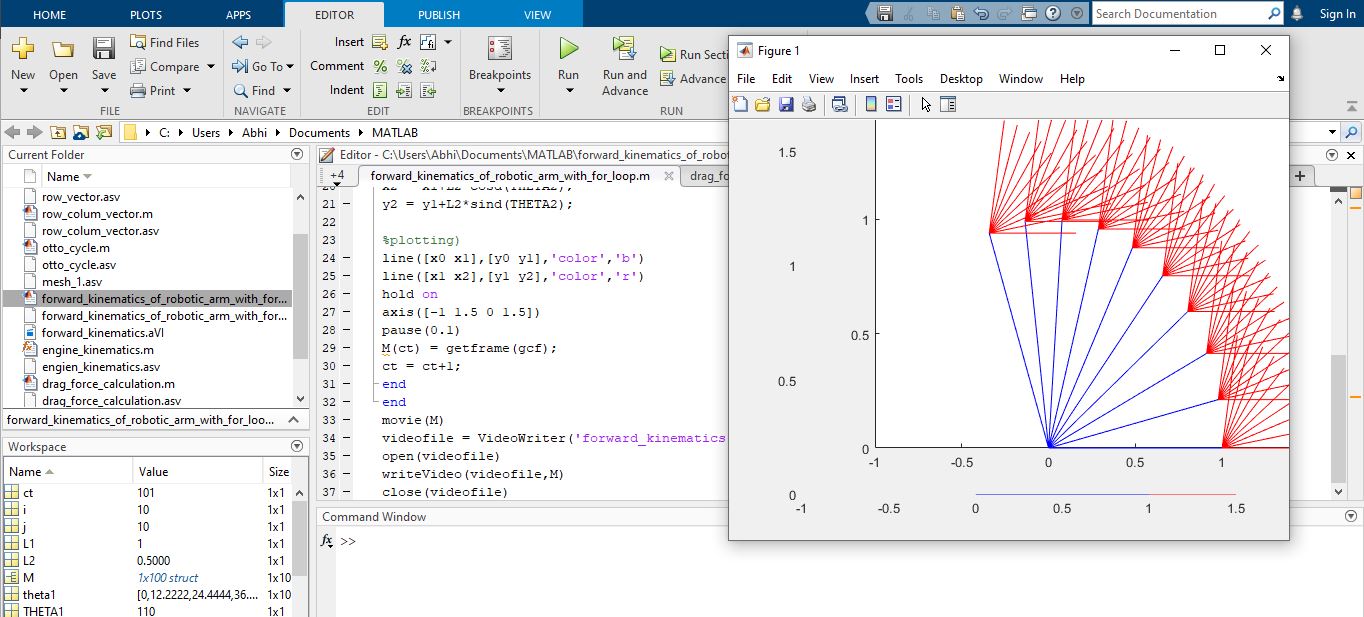 Simulation of Forward kinematics of a 2R Robotic arm using Matlab ...