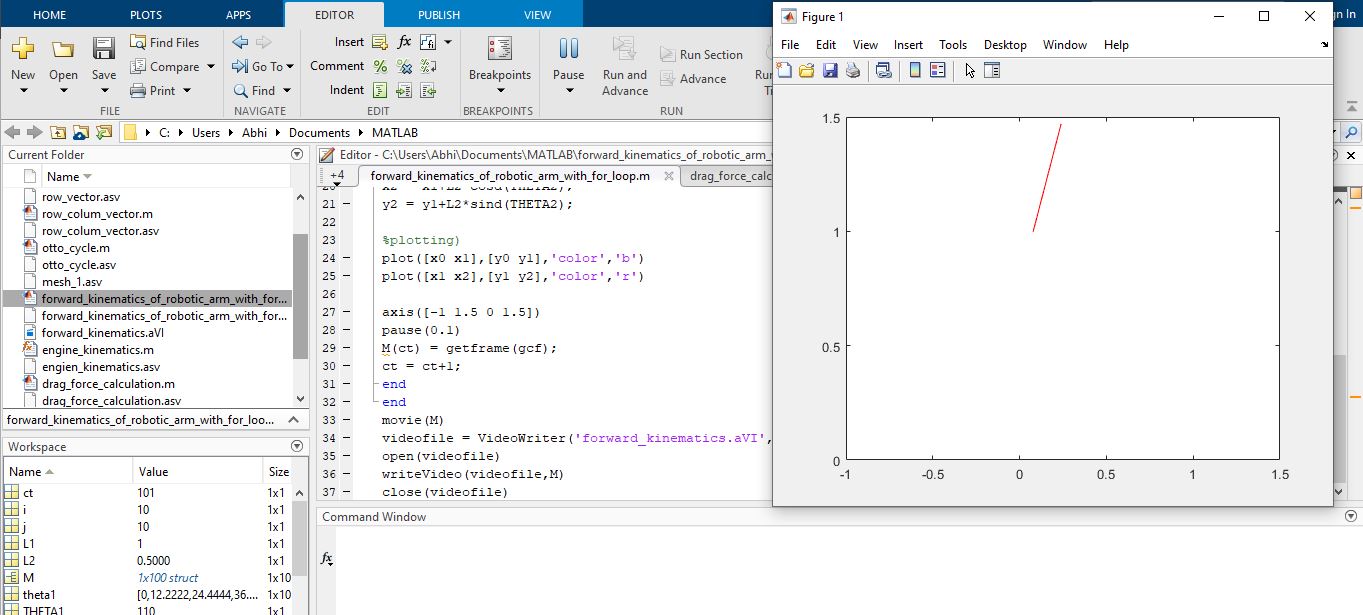 Simulation Of Forward Kinematics Of A 2r Robotic Arm Using Matlab Projects Skill Lync