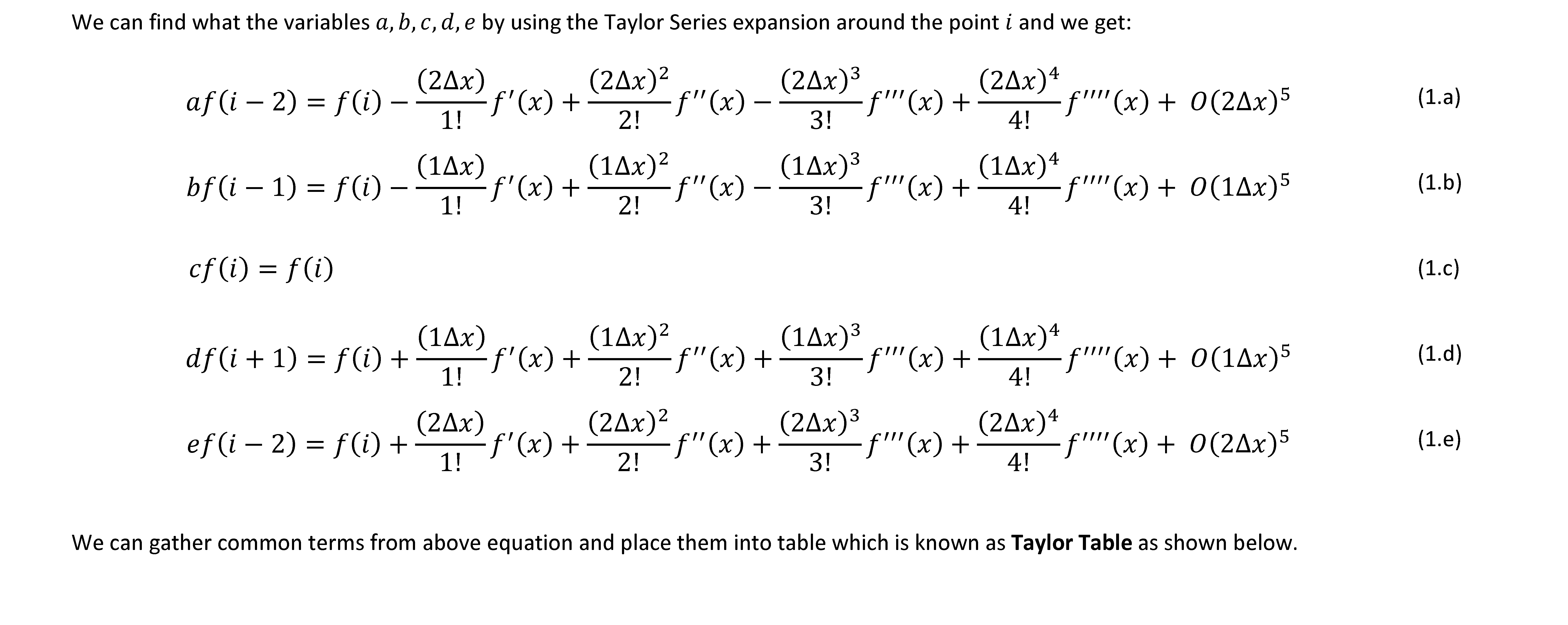 Fourth Order Approximation Of The Second Derivative Projects Skill Lync