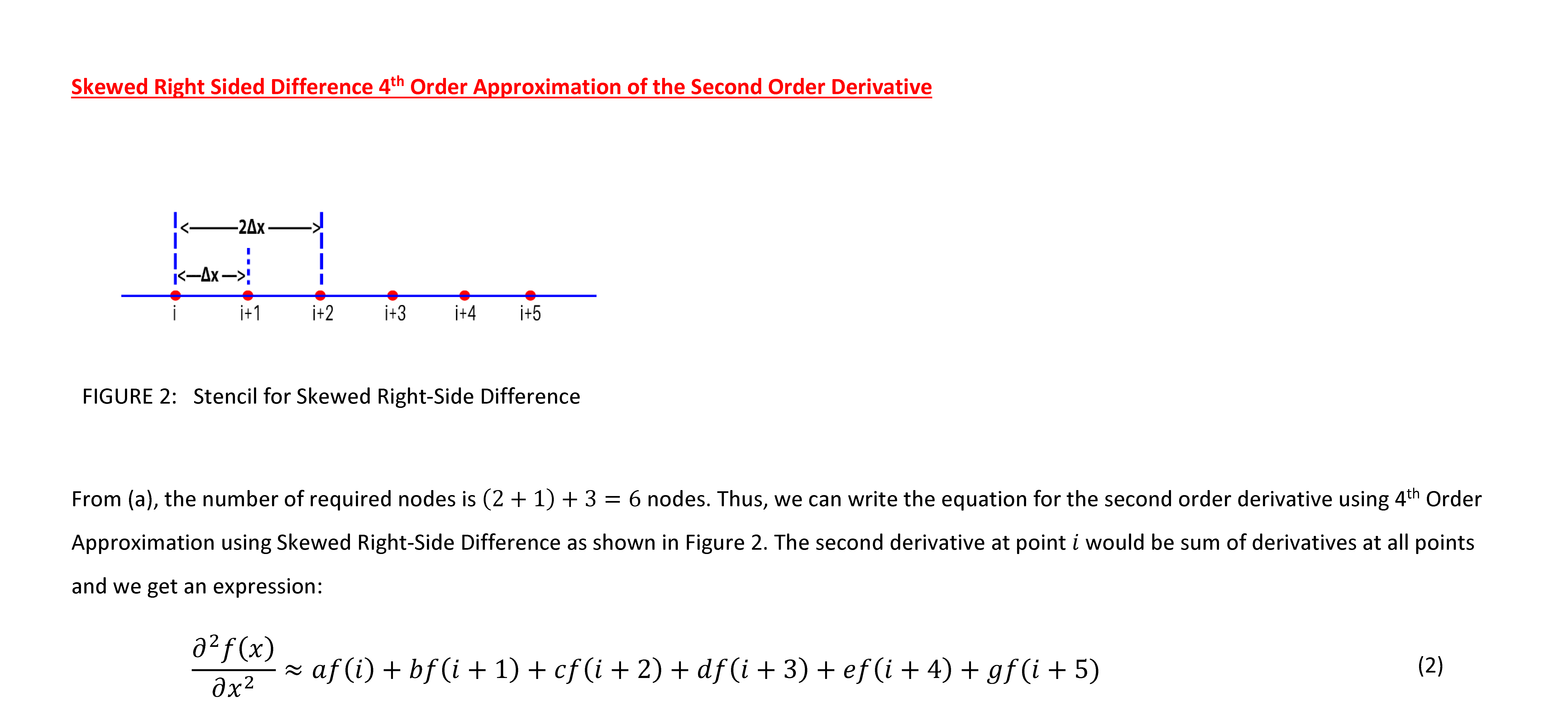 Fourth Order Approximation Of The Second Derivative Projects Skill Lync