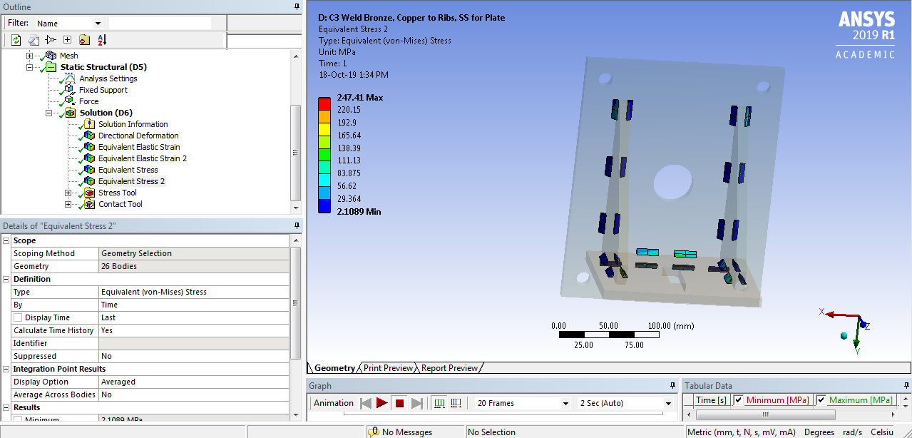 Strength Analysis of Weld Joints using ANSYS Workbench - Projects - Skill-Lync