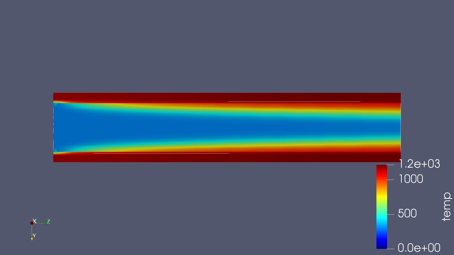 Conjugate Heat Transfer Simulation Projects Skill Lync