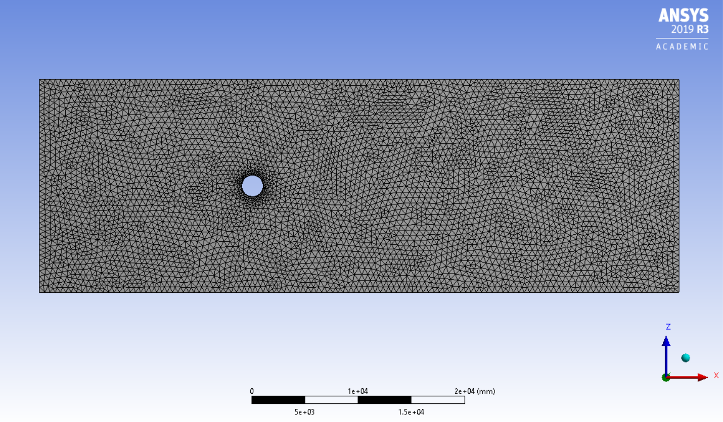 Study of Flow over a Cylinder using Ansys Fluent - Projects - Skill-Lync