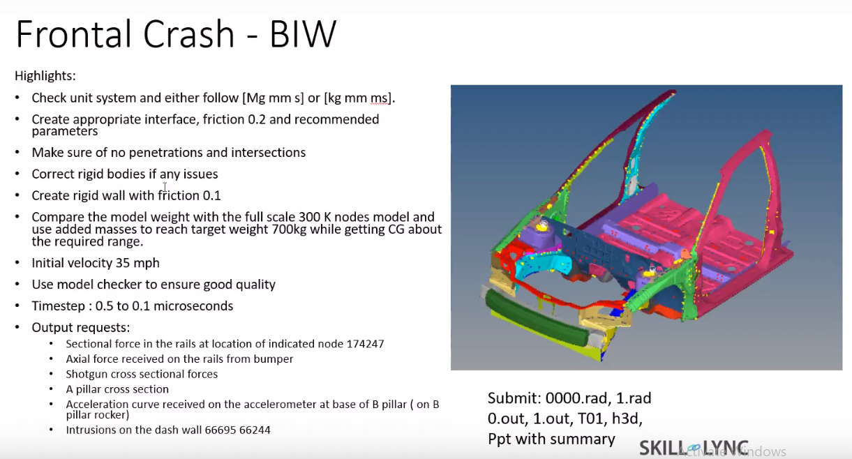 Frontal Crash Analysis of Neon BIW - Projects - Skill-Lync