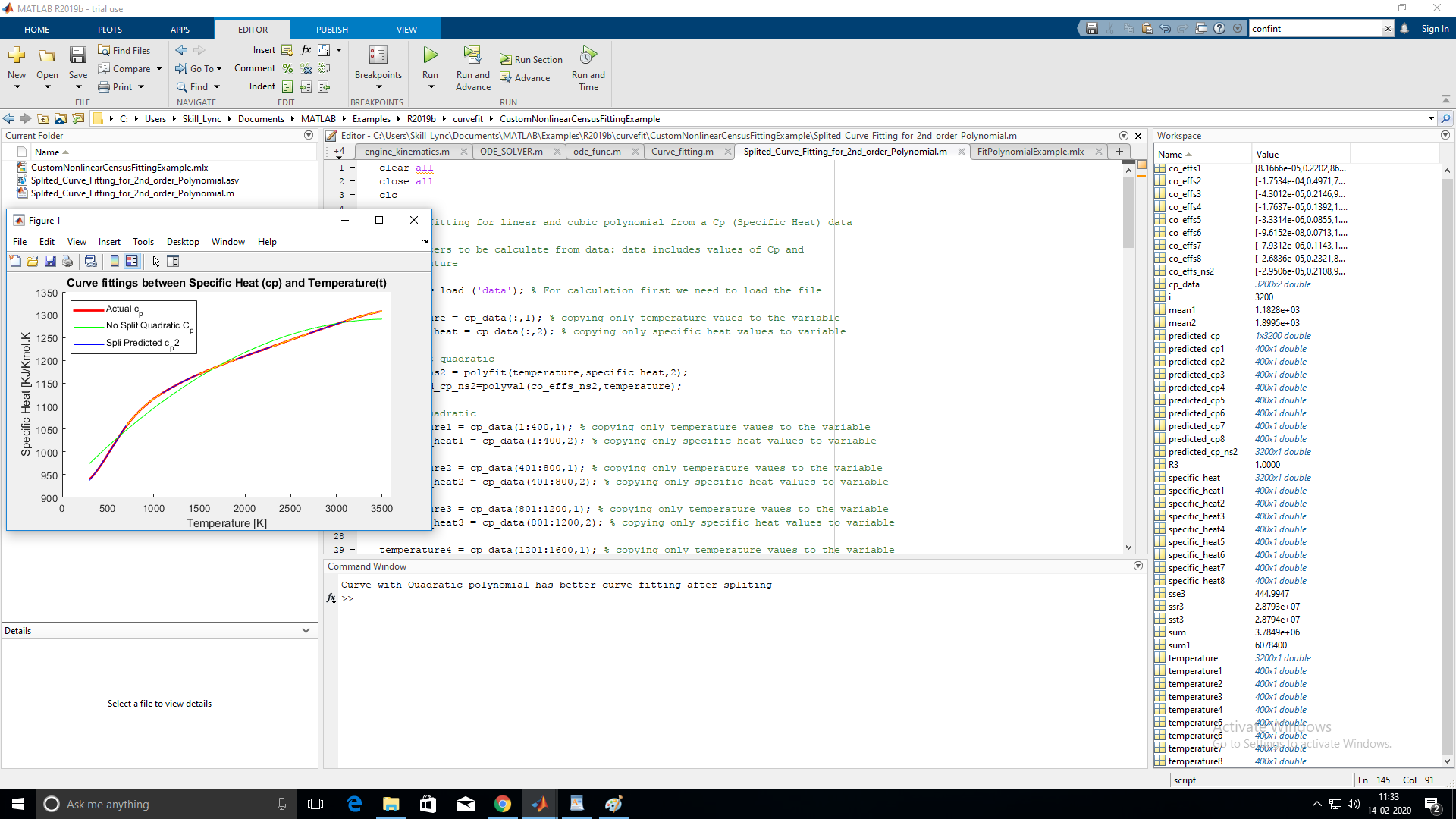 Curve Fittings For Cp To Fit Linear And Cubic Polynomial In Matlab