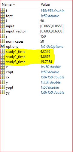 Genetic Algorithm In Matlab Projects Skill Lync
