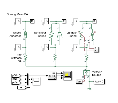 Suspension System Comparison and function plotting - Projects - Skill-Lync
