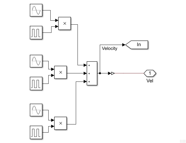 Simulink- Introduction and suspension system comparision - Projects - Skill-Lync