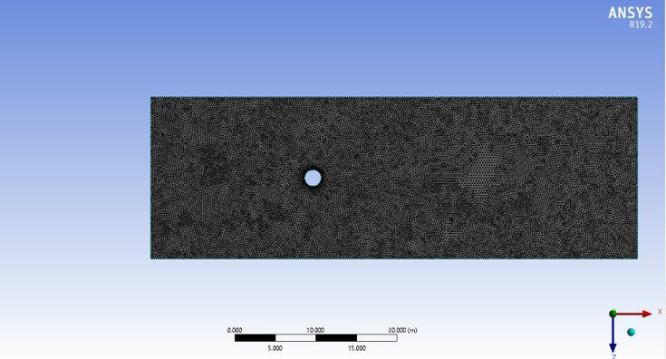 Study of flow over a cylinder using Ansys Fluent